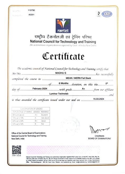 Madhu S On Linkedin Nactet