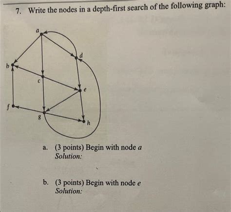 Solved Write The Nodes In A Depth First Search Of The Chegg