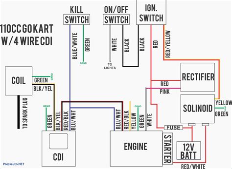 Zongshen Wiring Diagram Four Wire System Wiring Diagram Schemas My