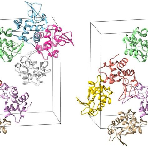 Stereo Picture Of The Lysozyme Unit Cell Containing 8 Molecules The