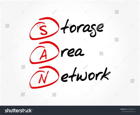 San Storage Area Network Computer Network Stock Vector Royalty Free 1816039913 Shutterstock