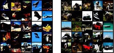 Images Generated By Transformer Block Based Generator And Download Scientific Diagram