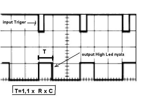 Junet Blog Rangkaian Timer Waktu Ic555 Junet Blog Rangkaian Timer Waktu Ic555