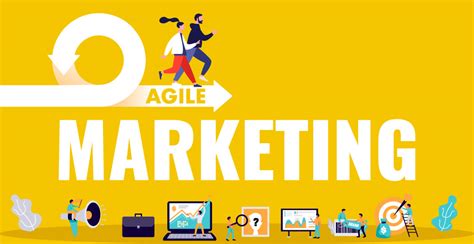 What Is Agile Marketing A Complete Overview