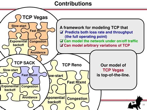 Ppt A Unified Framework For Modeling Tcp Vegas Tcp Sack And Tcp