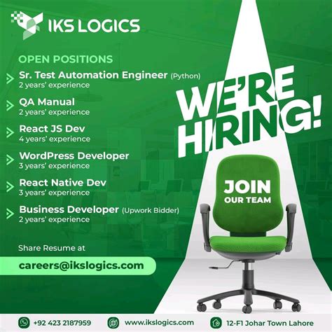 Software House Jobs Posted On Linkedin