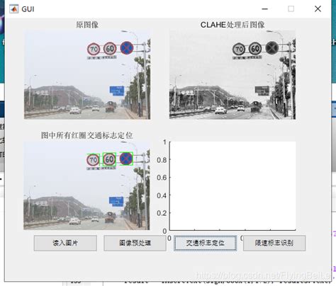 Matlabgui项目 自然场景下限速标志识别2、基于数字图像处理设计实现一个自然场景下公路交通限速标志分割和识别的程序。 Csdn博客