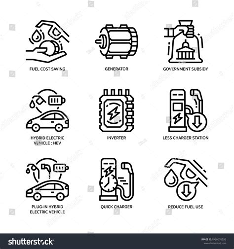 Electric Vehicle Icon Set Outline Style Stock Vector Royalty Free 1968076555 Shutterstock