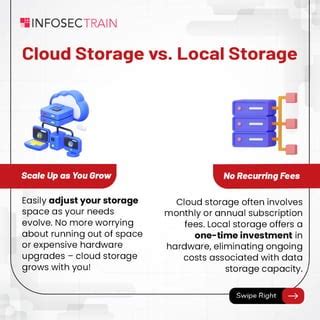 Cloud Vs Local Storage Choose Your Data Destination Pdf