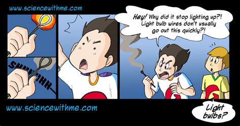 Science With Me Electricity