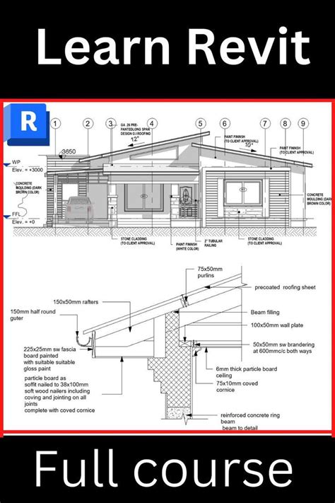 Title Blocks In Revit And Exporting To Pdf Artofit