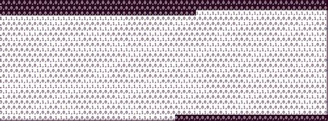 Trustedsec Sigint To Synthesis