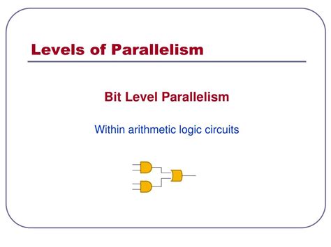 Ppt Lecture 3 Computer Architectures Powerpoint Presentation Free