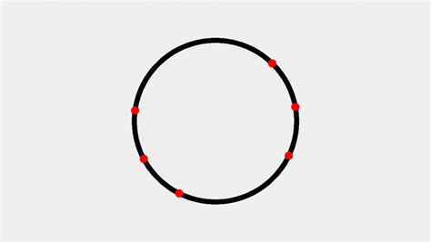 Evenly Spacing Objects Around A Circle In P5js Processing αlphαrithms
