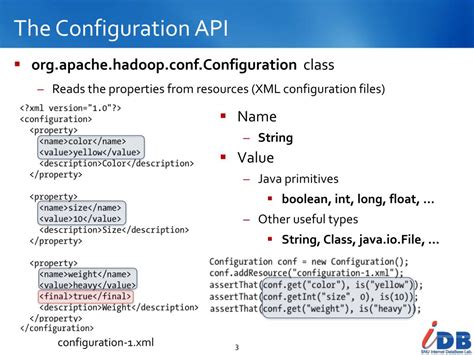 Ppt Oreilly Hadoop The Definitive Guide Ch5 Developing A Mapreduce Application