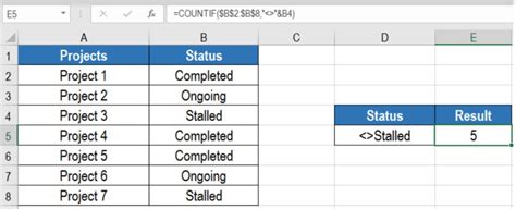 Excel Formula COUNTIF Not Equal To X Or Y Earn And Excel