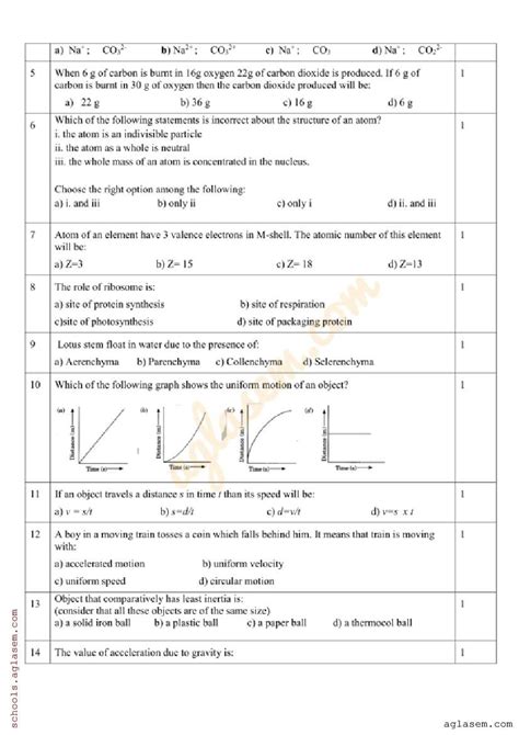 Class 9 Science Sample Paper 2024 Pdf Annual Exam Model Question