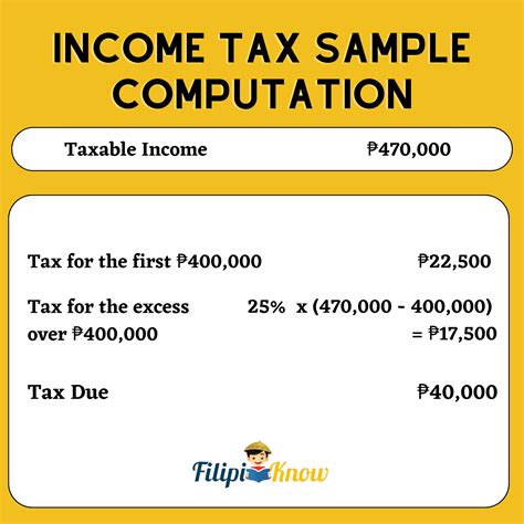 Bir Tax Calculator 2024 Philippines Randi Carolynn