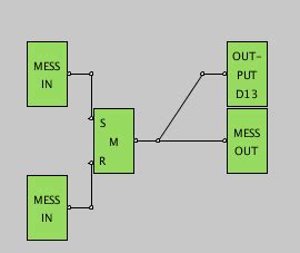 Programming An Arduino Without Typing A Single Word Interfacing W Software On The Computer