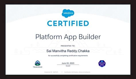Sai Manvitha Reddy Chakka On Linkedin Tcs Salesforcecertified