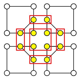 Marching Squares 2 A Unity C Tutorial