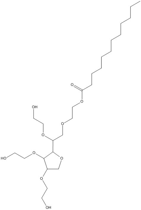 Substrate Report For Tween 20