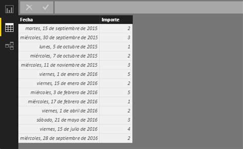 Datesmtd Interactive Chaos