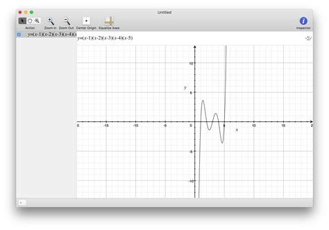What Is The Maximum Number Of Real Roots A Polynomial Of Any Degree Can