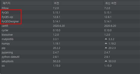 Pyqt5 Treeview Lerymentor Pyqt5 Treeview Lerymentor