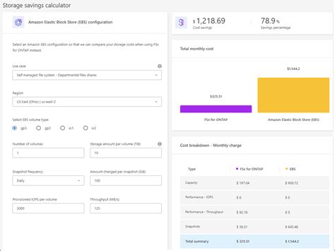 Explore Savings In Fsx For Ontap Netapp Documentation