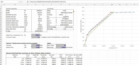 Newton Excel Bach Not Just An Excel Blog An Excel Blog For
