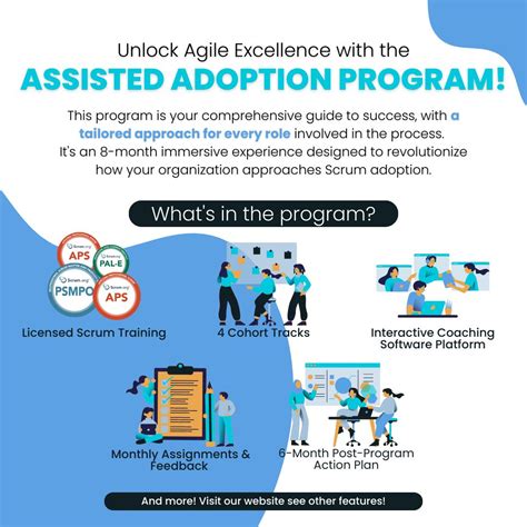 The Ross Agile Consulting Group On Linkedin Agiletransformation Agile Rossagileconsulting