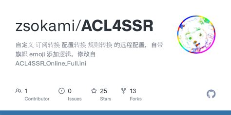 acl4ssr chinaonly yaml at main · zsokami acl4ssr · github