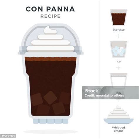 콘 판 나 아이스 커피 제조 법 평면 돔 뚜껑 벡터와 일회용 플라스틱 컵에 고립 0명에 대한 스톡 벡터 아트 및 기타 이미지 0명 갈색 거품 내기 Istock