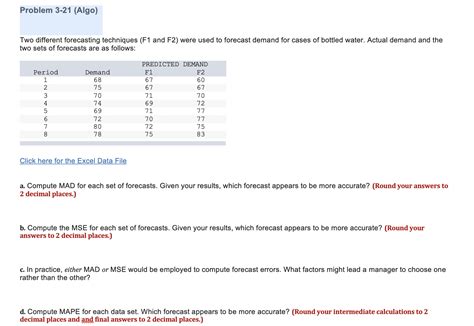 Solved Problem Algo Two Different Forecasting Chegg