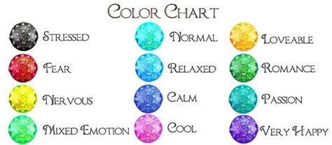 Free Printable Mood Ring Color Chart Printable Templates Mood Ring