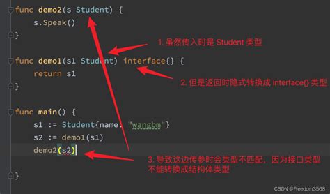 Go 类型转换的几种常见方法 腾讯云开发者社区 腾讯云