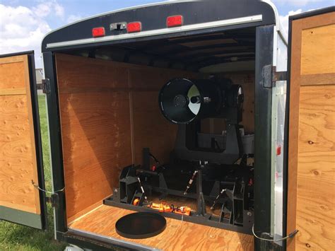 Experimental Setup Of The A Hartmann Turbulence Sensor B Dual Download Scientific Diagram