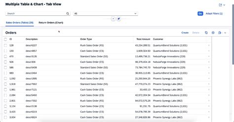 cap with fiori elements configure multiple views sap community