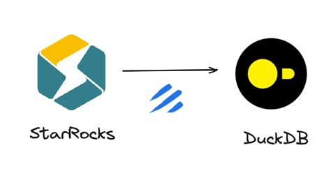 Export Data From Starrocks Into Duckdb