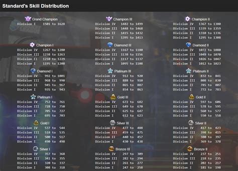 Heaveninput Blog