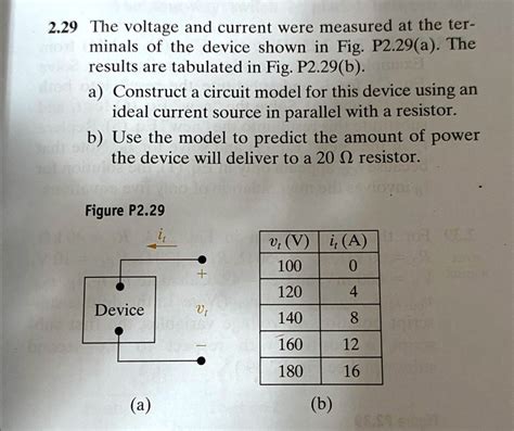 Solved 229 The Voltage And Current Were Measured At The Terminals Of