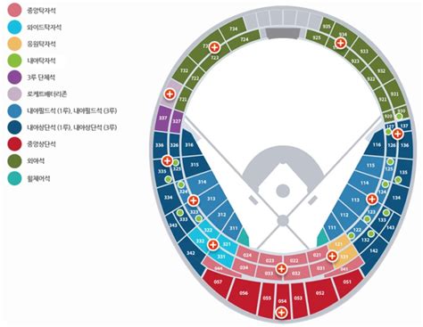 사직구장 중앙상단석 야구볼만 한가요 Mlbpark 사직구장 중앙상단석 야구볼만 한가요 Mlbpark