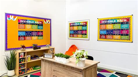 Sproutbrite Educational Math Posters Invisible