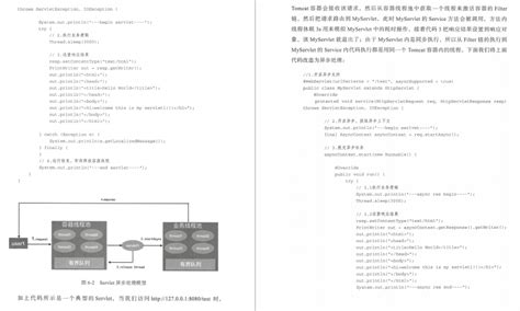 不服不行！阿里大牛理论与实践结合，轻松玩转各种异步编程技术 rocketmq reactive csdn博客