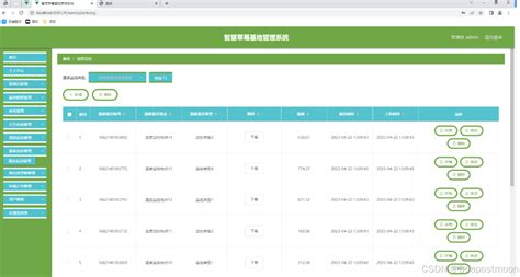 Java毕设项目案例实战ii基于javaspring Bootmysql的智慧草莓基地管理系统（开发文档数据库源码） Csdn博客