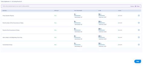 Harish Sidda On Linkedin Day86 100daysofcodechallenge Javascript Todosapplication3 Nxtwaveccbp