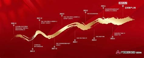 goldendb助力广发银行分布式银行核心系统成功投产 转 墨天轮