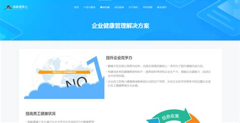 企业该如何进行员工健康管理？ 知乎