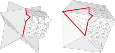 Figure 5 From Adaptive Extended Marching Cubes Semantic Scholar